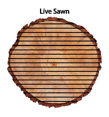 Understanding Lumber Cutting Methods - 4 Common Sawn Types