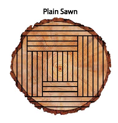 Understanding Lumber Cutting Methods - 4 Common Sawn Types