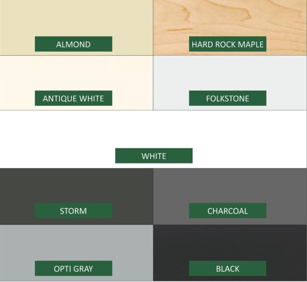 Plywood Panels & Melamine Paneling | Valencia Lumber, Los Angeles